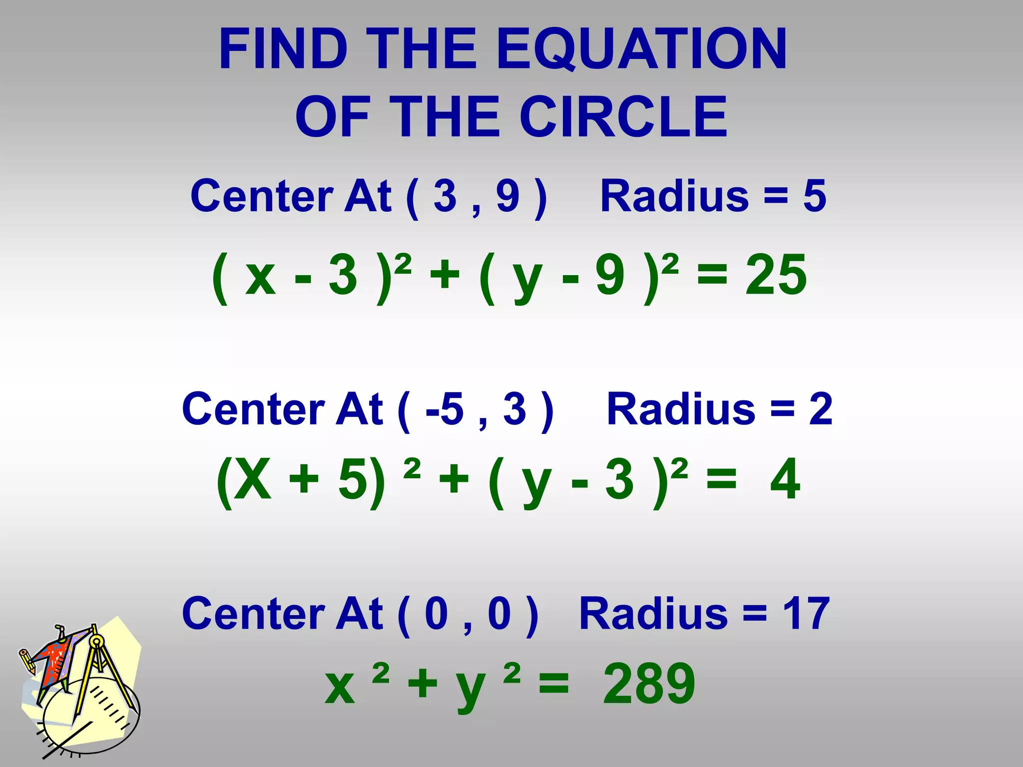 10-8 Equations of circles.ppt