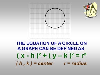 10-8 Equations of circles.ppt