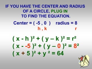 10-8 Equations of circles.ppt
