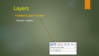 Intro to AutoCAD 2016 2D | 10 - a-panels (layers) | PPTX