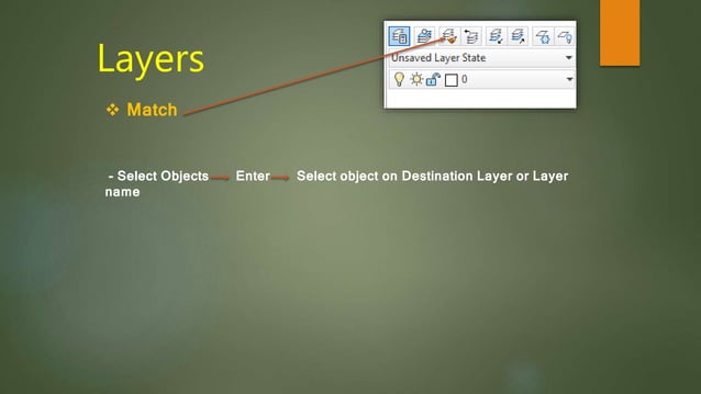 Intro to AutoCAD 2016 2D | 10 - a-panels (layers) | PPT