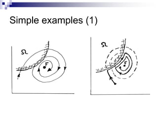 Sustainable Development Formal Definition and Modeling | PPT
