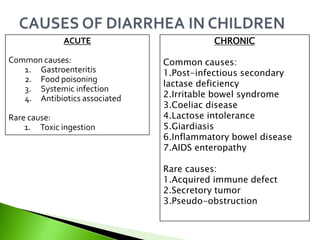 Vomiting And Diarrhea In Children