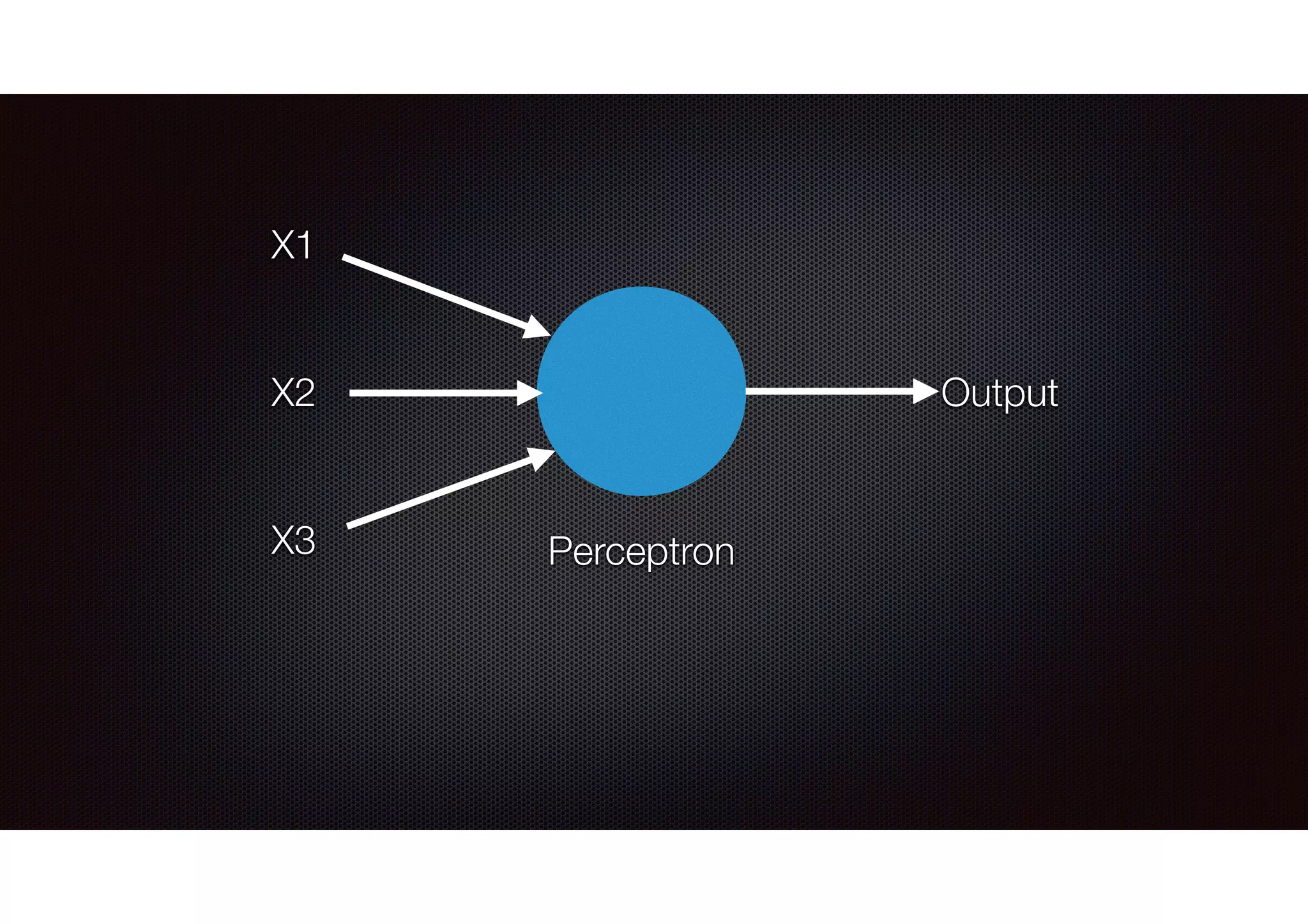 Agile Artificial Intelligence | PPT