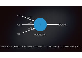 Agile Artificial Intelligence | PPT