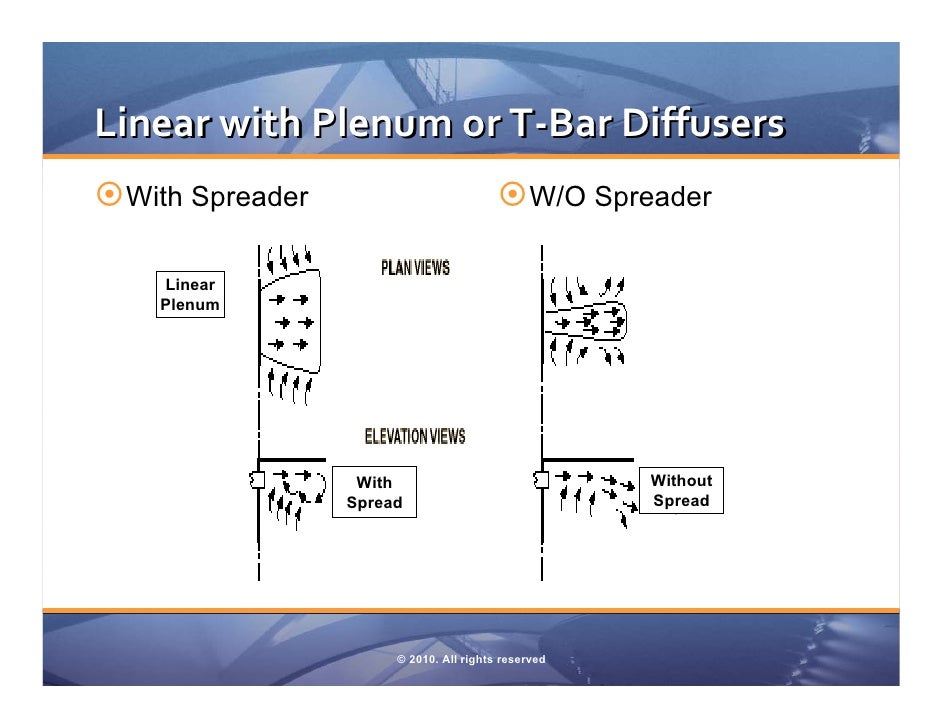 10 air distribution basics