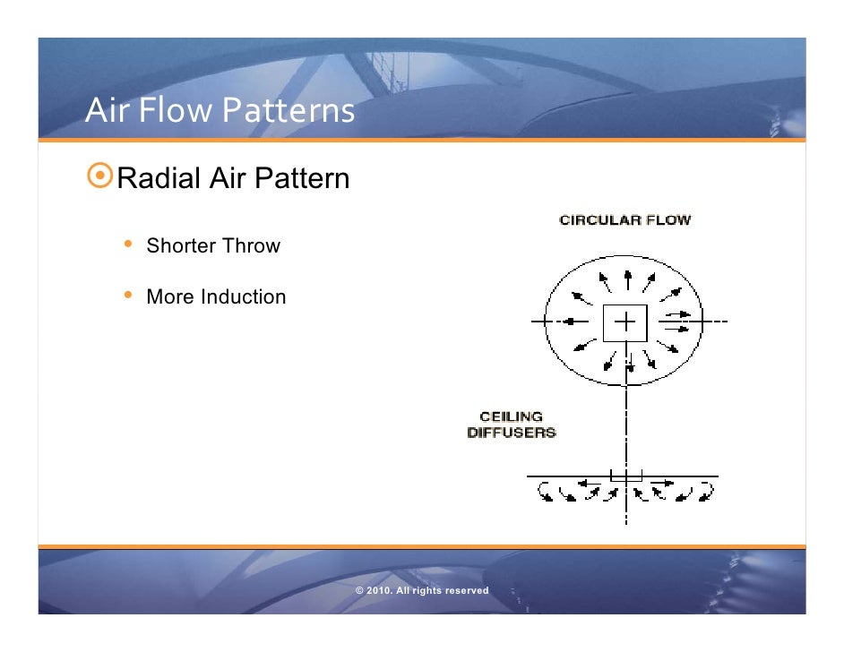 10 air distribution basics