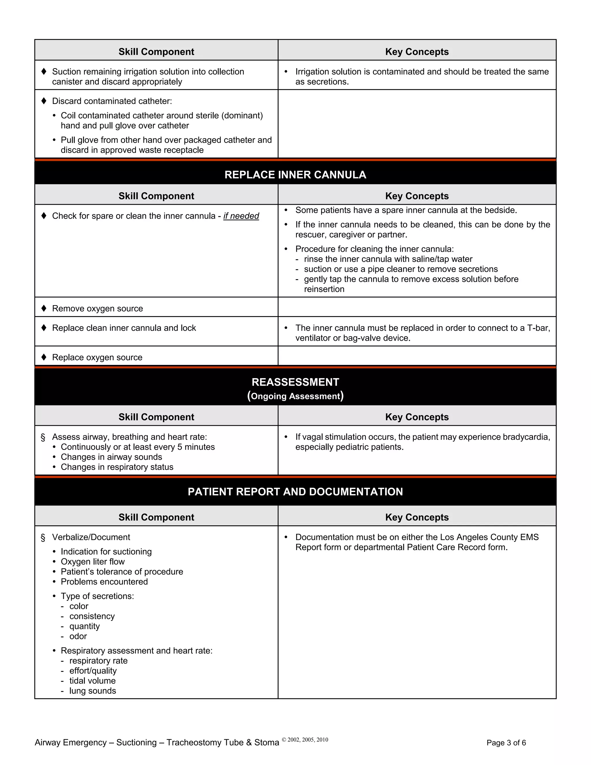10 airway-management-suction-trach tube | PDF