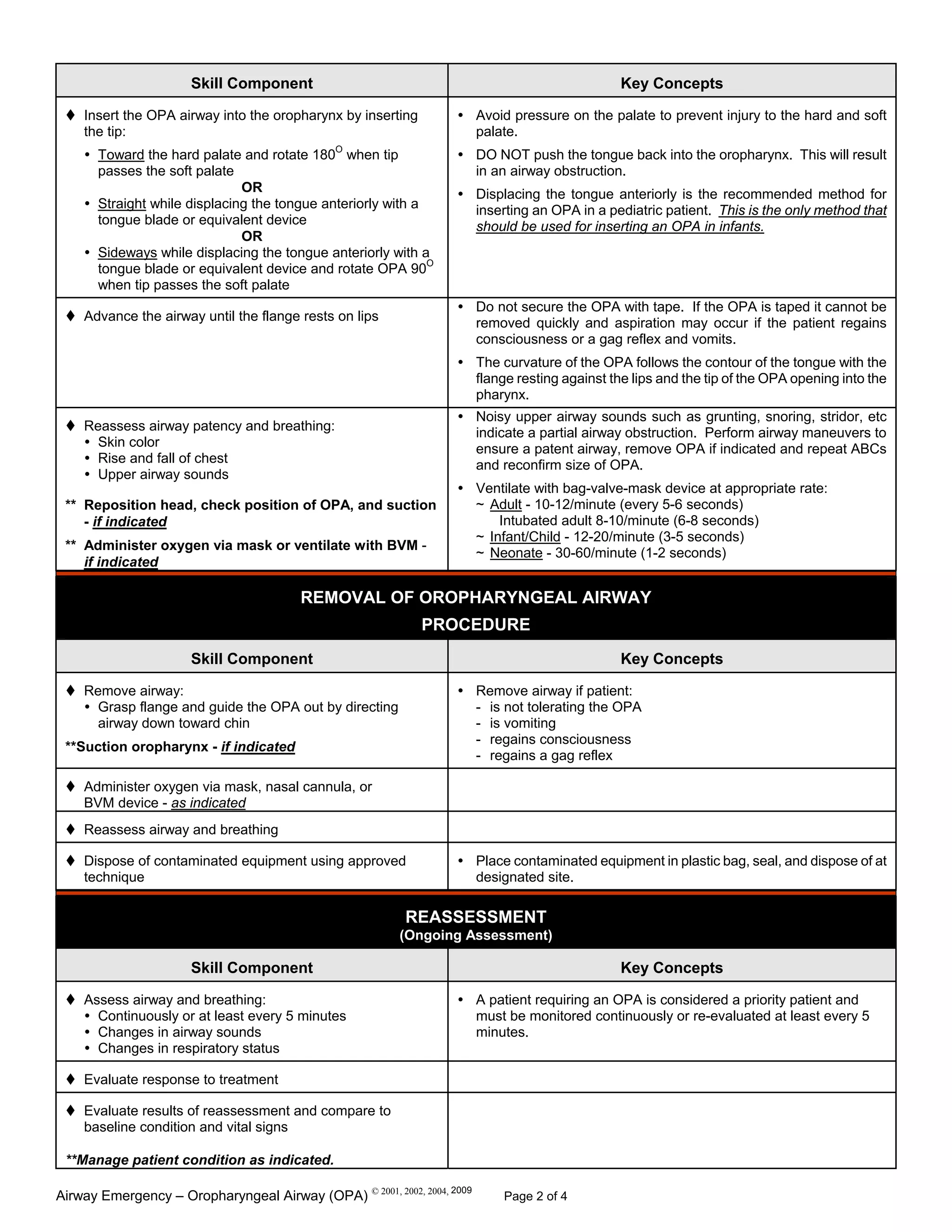 10 airway management-opa | PDF