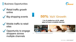 10+апреля+фокус сессия+джон+диллон+akamai | PPT