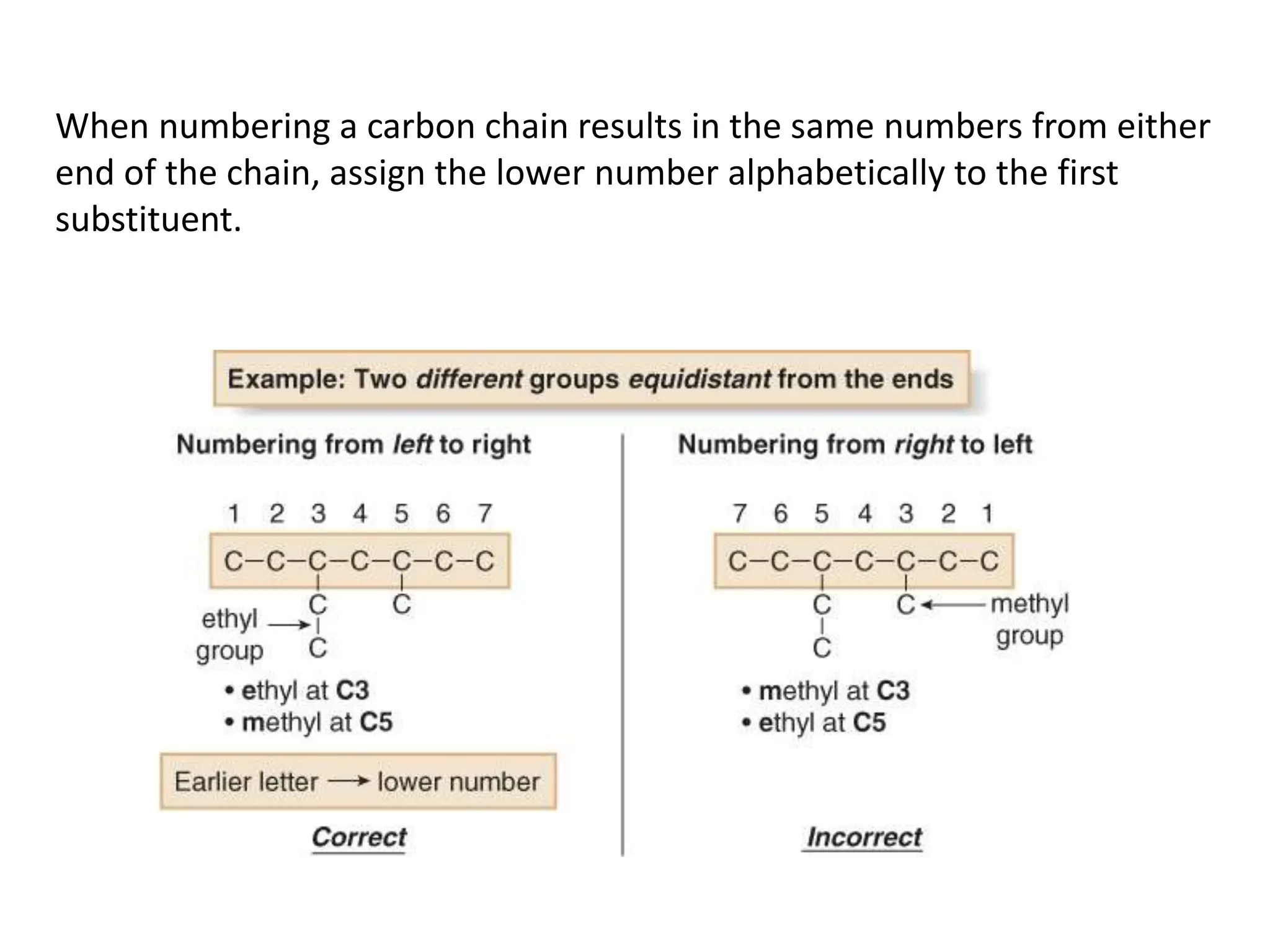Alkanes types and iupac naming reactions .ppt