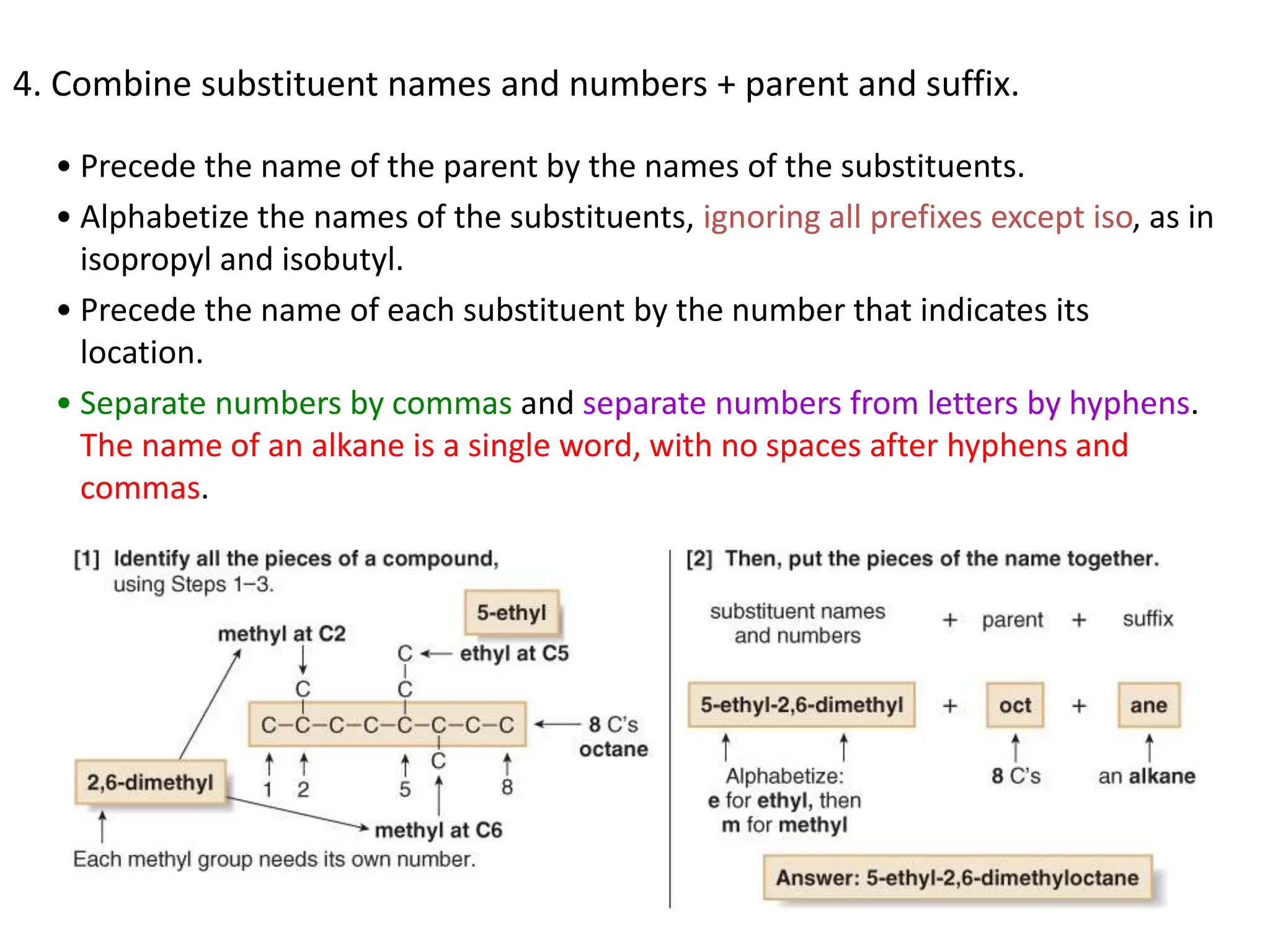 Alkanes types and iupac naming reactions .ppt