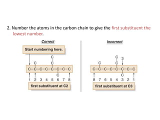 Alkanes types and iupac naming reactions .ppt