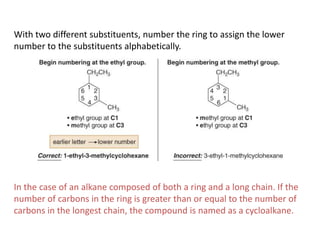 Alkanes types and iupac naming reactions .ppt