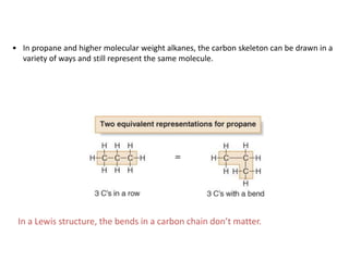 Alkanes types and iupac naming reactions .ppt