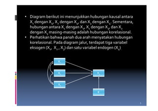 10. analisis jalur | PDF