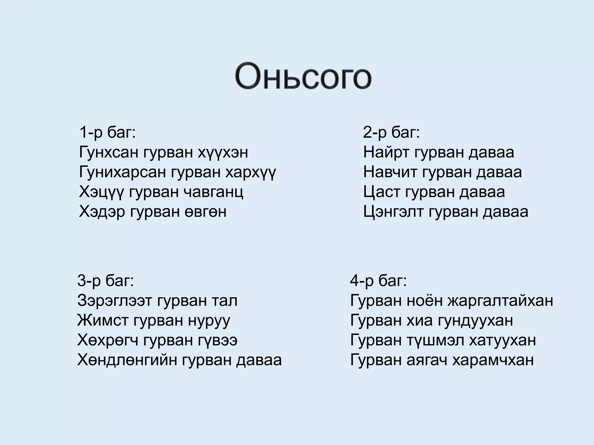 10 анги уран зохиолын хичээл 4 цаг шүлэг Pptx