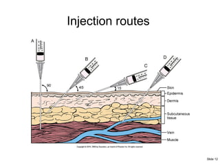 10-A (Parenteral medication, that used by nurse | PPT