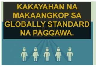 10 ap mga isyu sa paggawa | PPTX