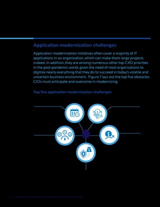 10 Application Modernization Principles that Enhance the Digital ...