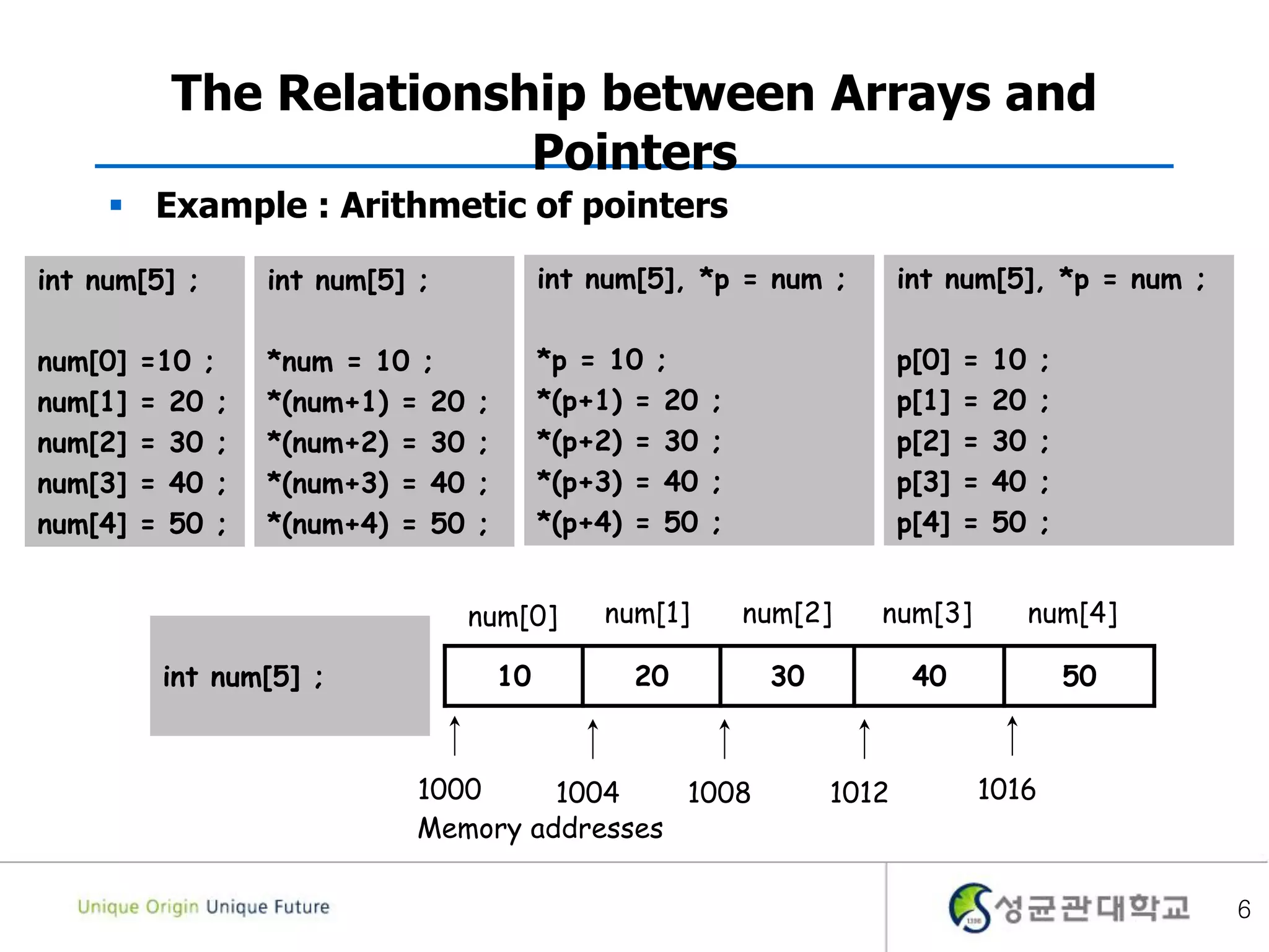 10. array & pointer | PDF 10. array & pointer | PDF