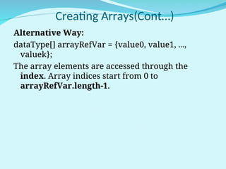 Arrays Basicfundamentaldatastructure.ppt