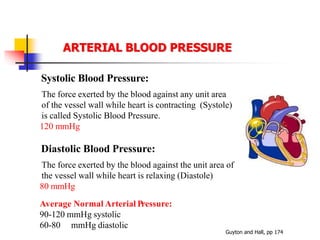 10- Arterial Blood Pressure.ppt