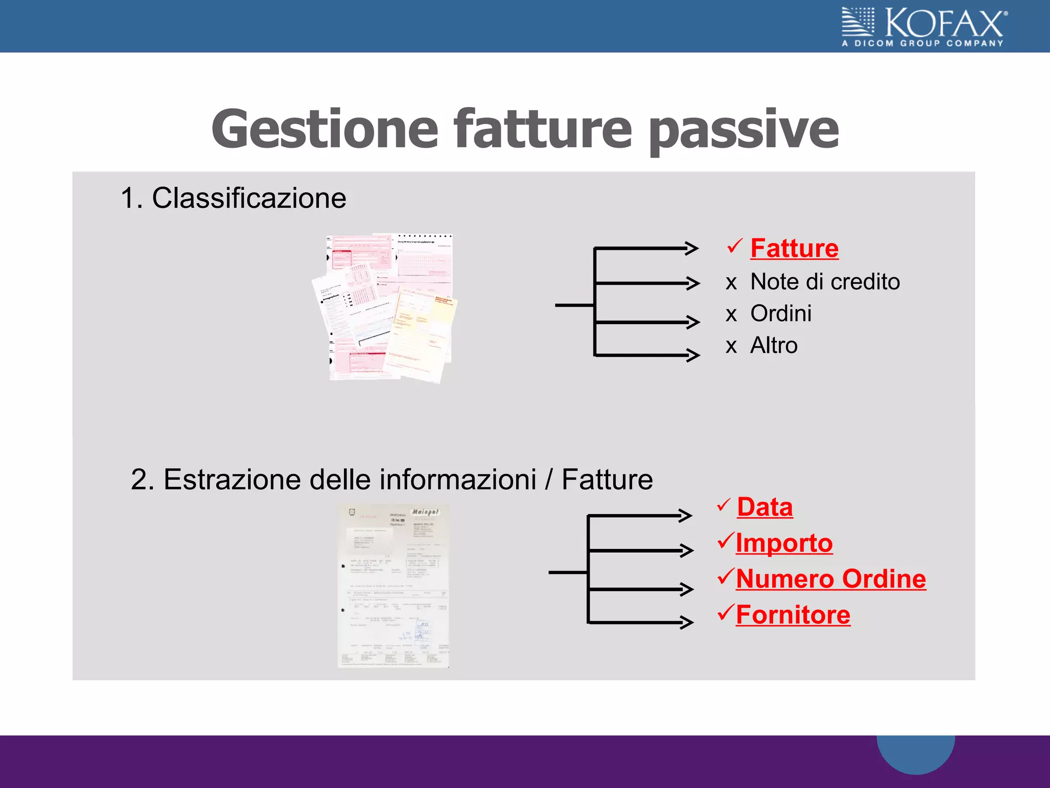 10 Ascent Capture E Invoice | PPT