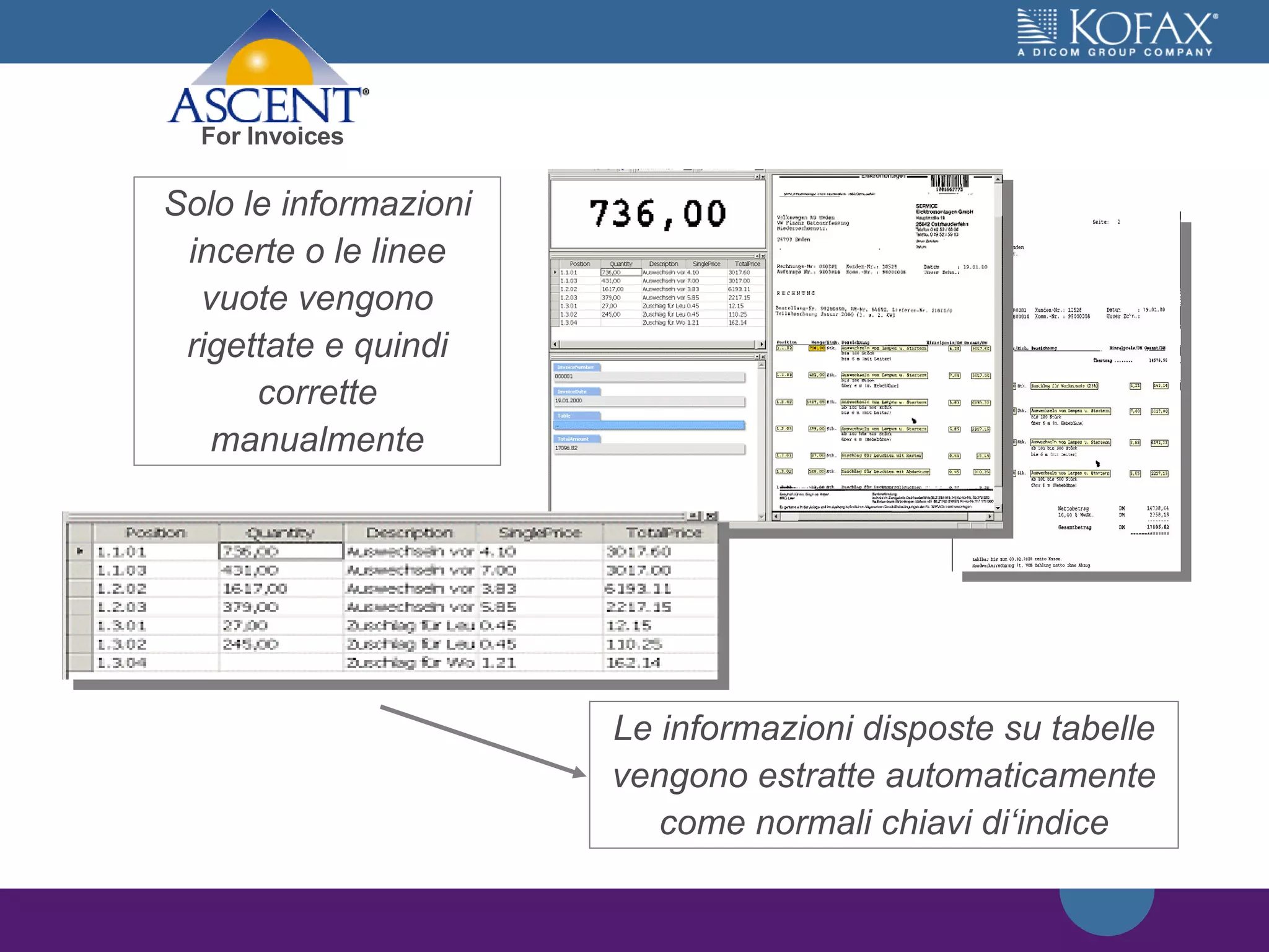 10 Ascent Capture E Invoice | PPT
