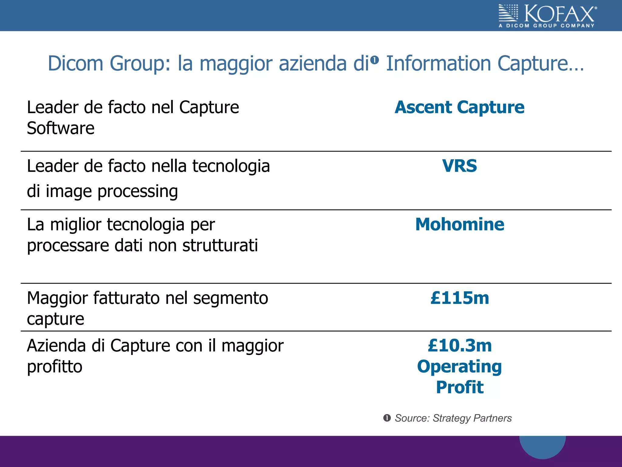 10 Ascent Capture E Invoice | PPT