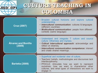 Teaching culture in colombia bilingue | PPT