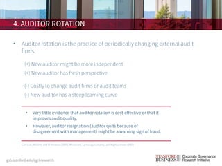 Financial Reporting and External Audit - Quick Guide | PDF