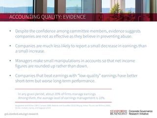 Financial Reporting and External Audit - Quick Guide | PDF | Business ...