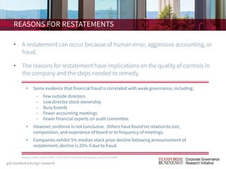 Financial Reporting and External Audit - Quick Guide | PDF | Business ...