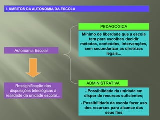 10.Autonomia, ética e gestão escolar - Prof. Dr. Paulo Gomes Lima | PDF