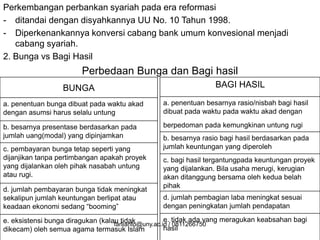 10-bank-tanpa-bunga.pdf. Menghindari Riba dengan kiat ini | PPT