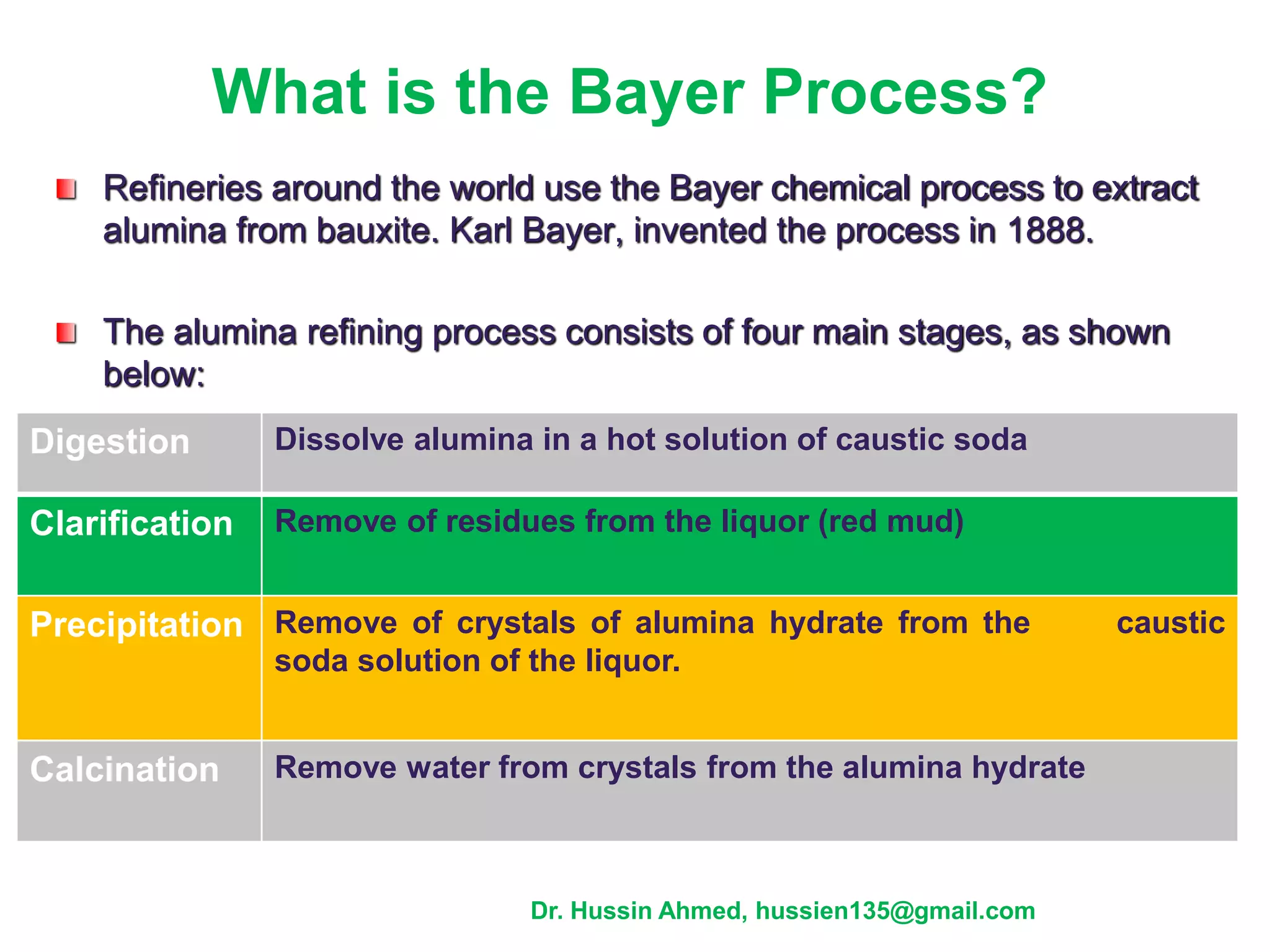 10 bauxite processing flowsheet case study | PDF