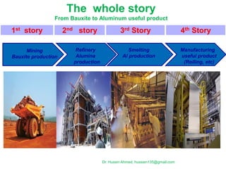 10 bauxite processing flowsheet case study | PDF