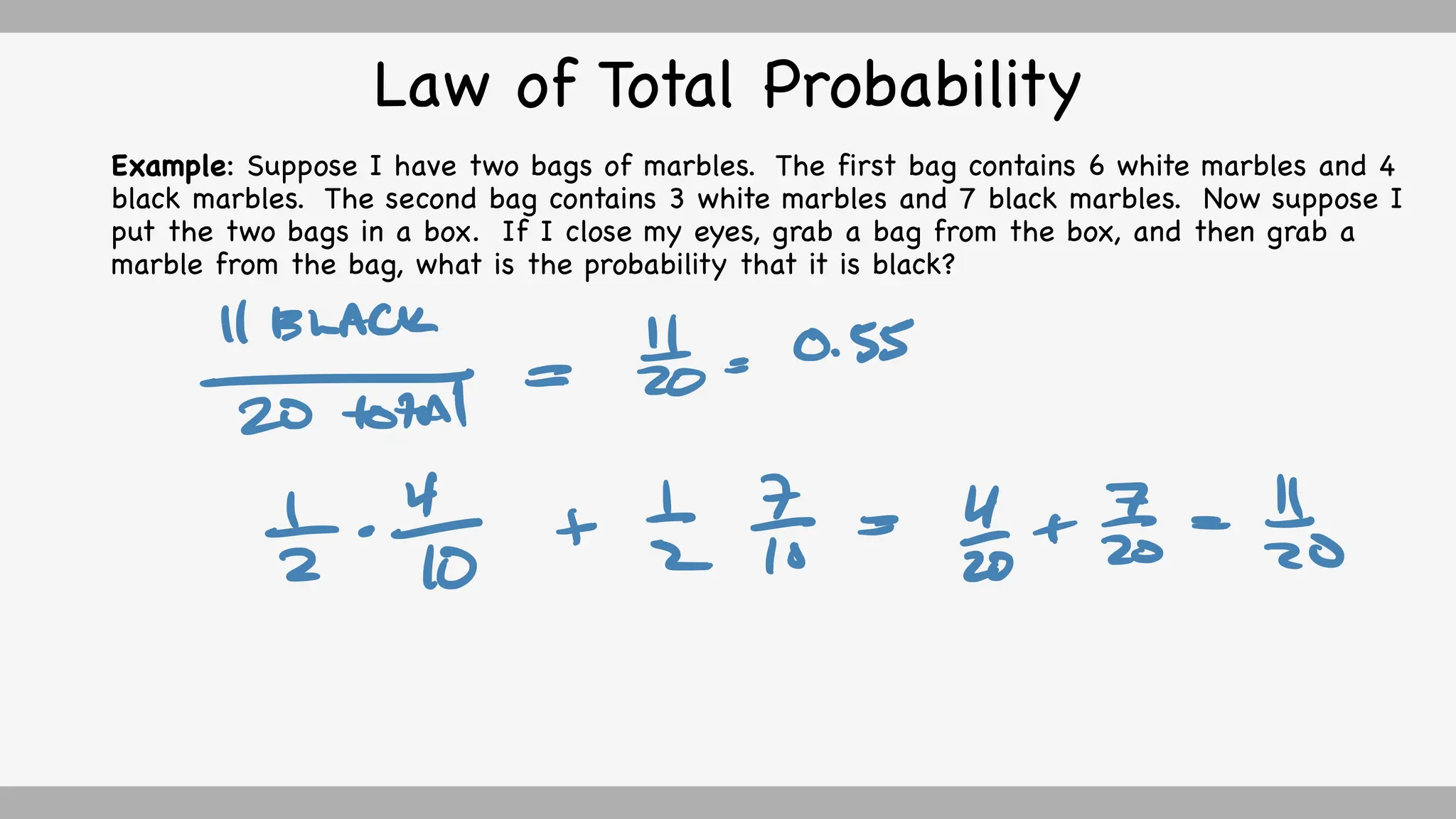 10-Bayes Rule and Law of Total Probability.pdf