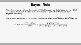 10-Bayes Rule and Law of Total Probability.pdf