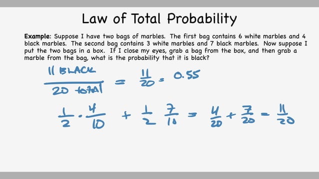 10-Bayes Rule and Law of Total Probability.pdf