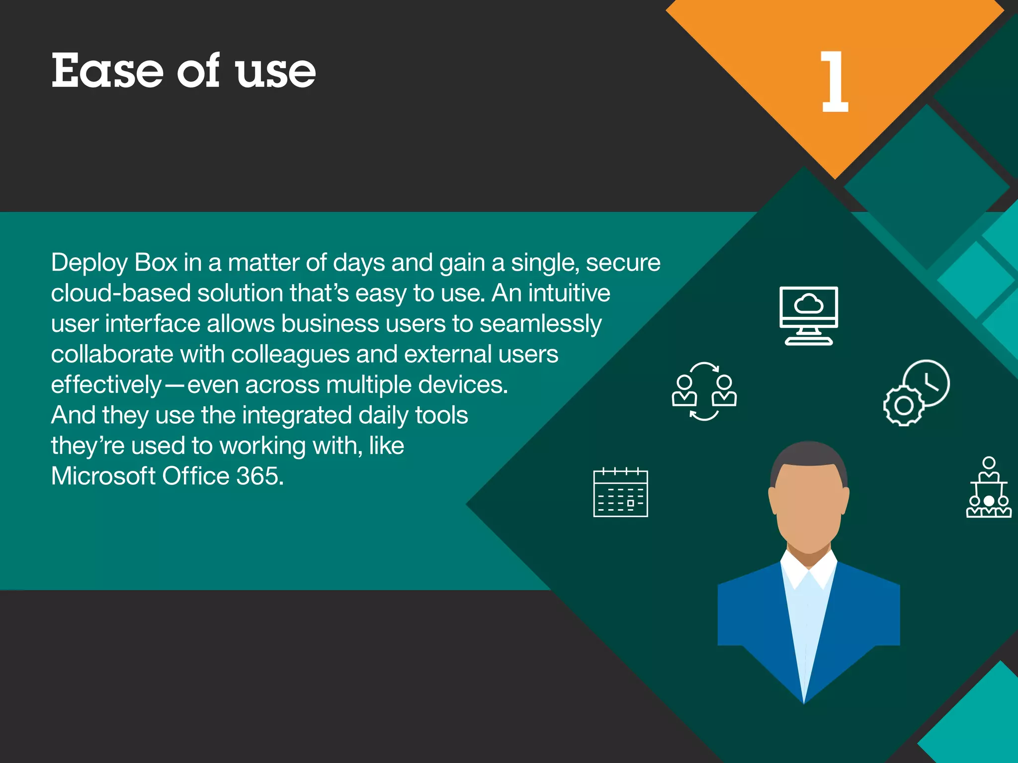 10 benefits to thinking inside Box | PPT