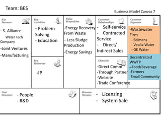 BES NSF Final Presentation | PPTX