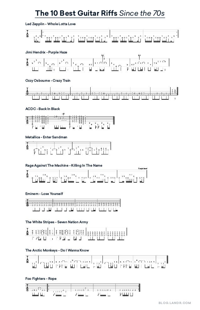 10 best-guitar-riffs-tab-chart-11x17-1 | PDF