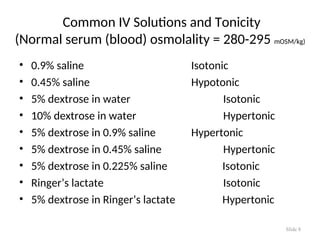 10-B(Intravenous Medications). management | PPT | First Aid | Injuries