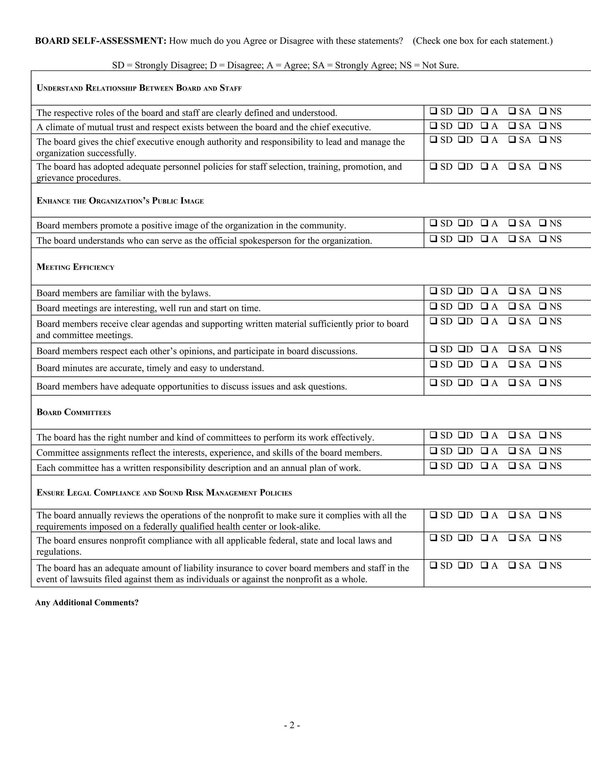10. board self assessment | DOC
