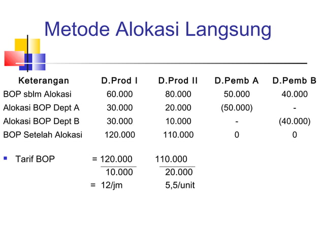 10 bop-departementalisasi | PPT