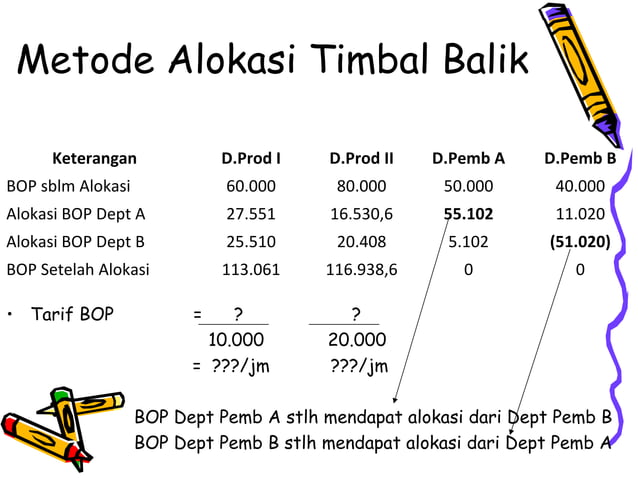 10 bop-departementalisasi | PPT