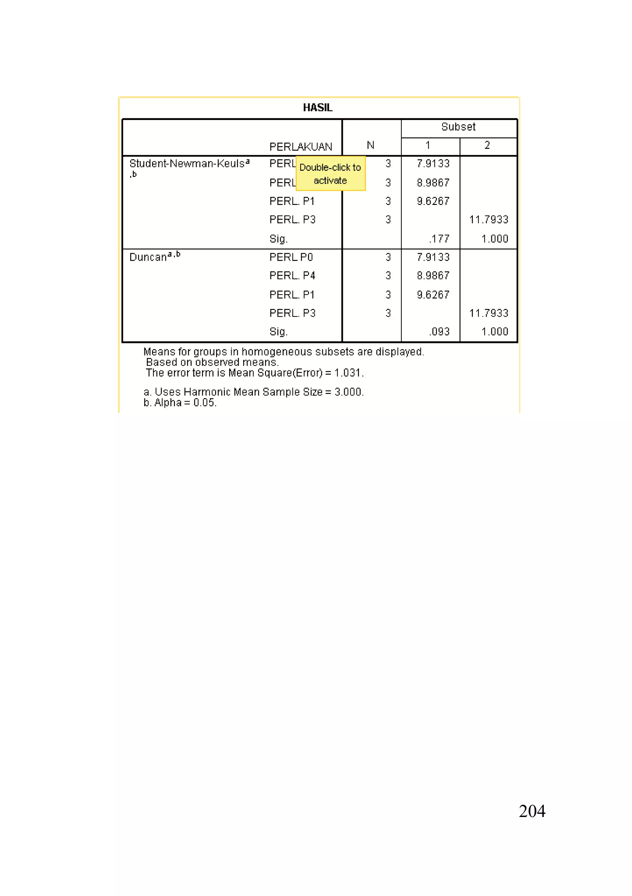 10 buku-rancob-uji lanjutan | DOCX