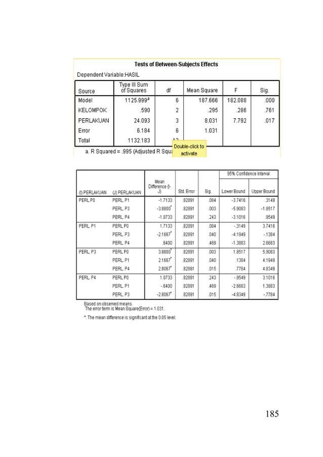 10 buku-rancob-uji lanjutan | DOCX